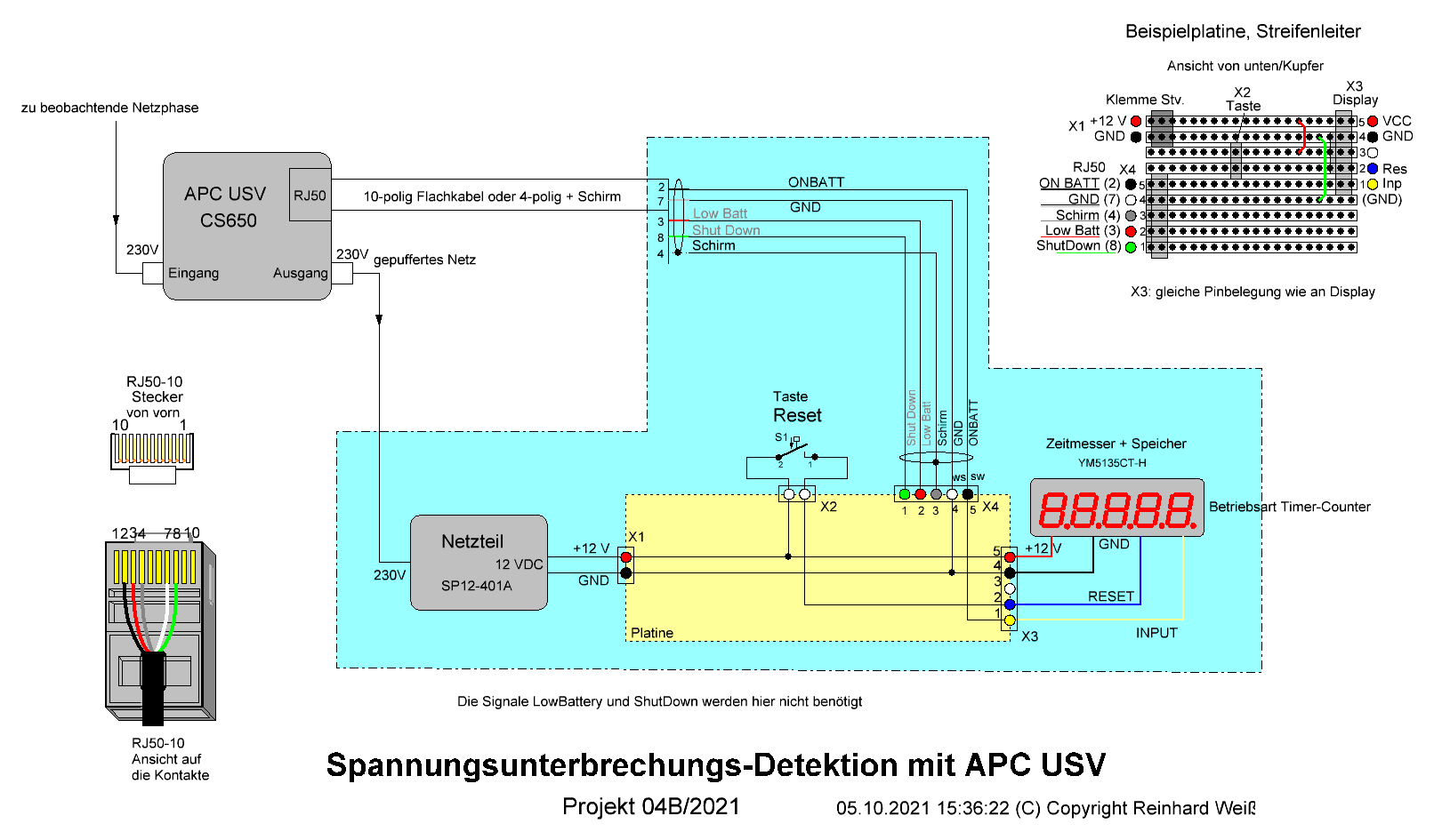 Netzausfallüberwachung mit APC-USV